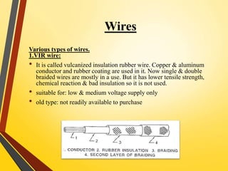 Types of Wires and Cables | PPTX