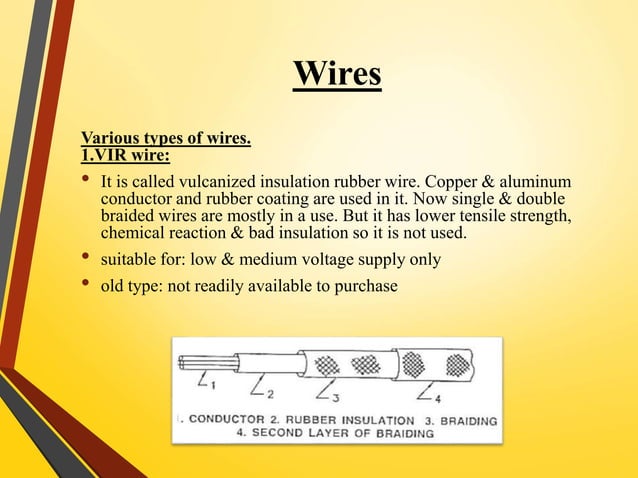 Types of Wires and Cables | PPTX