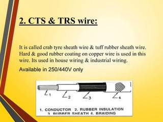 Types of Wires and Cables | PPTX