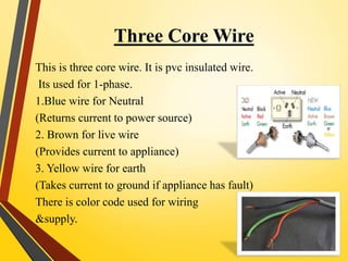 Types of Wires and Cables | PPTX