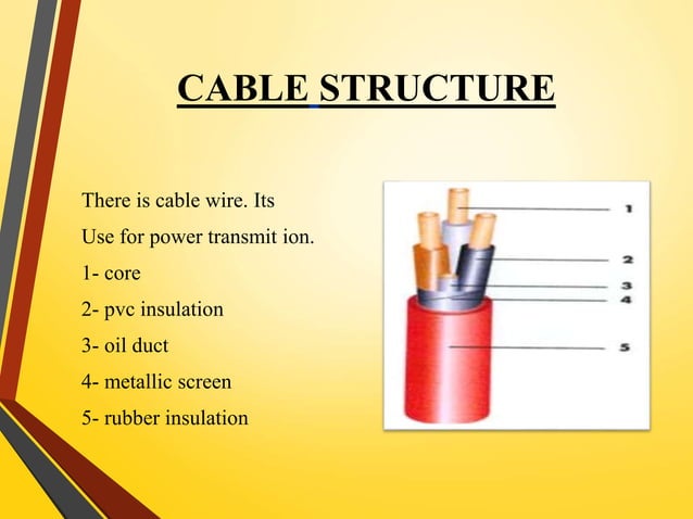 Types of Wires and Cables | PPTX