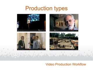 Lecture # 9 (video production workflow) | PPTX