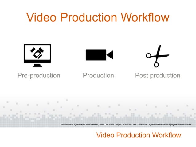 Lecture 9 Video Production Workflow Pptx Video Software Computer Software And Applications