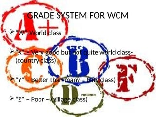 world class manufacturing wcm maintenanc | PPTX