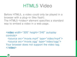 Lecture9 web design and development | PPTX