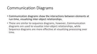 LECTURE 9 (Week 5) - Behavioral Diagrams.pptx