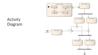 LECTURE 9 (Week 5) - Behavioral Diagrams.pptx