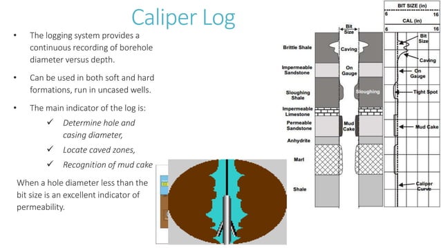 Lecture_9_Well Logging.ppt | Geology | Science