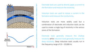 Lecture_9_Well Logging.ppt