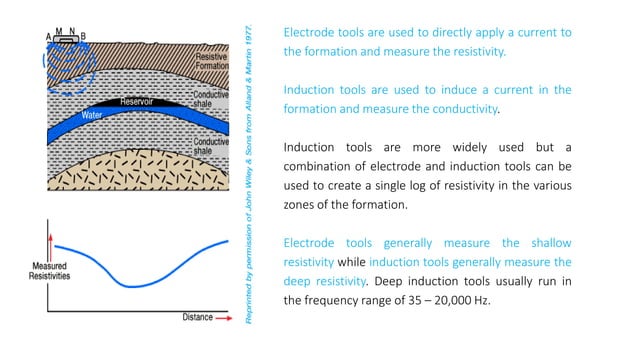 Lecture_9_Well Logging.ppt | Geology | Science