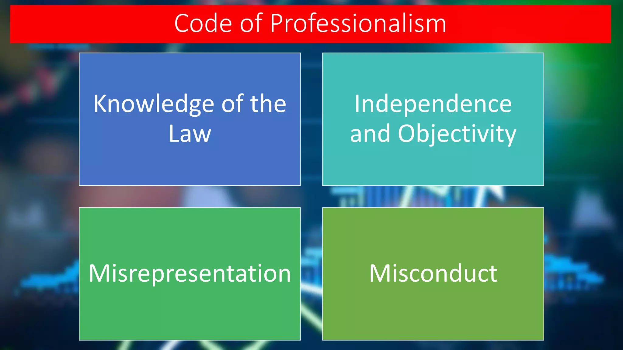 Lecture A - Standard I Professionalism | PPT