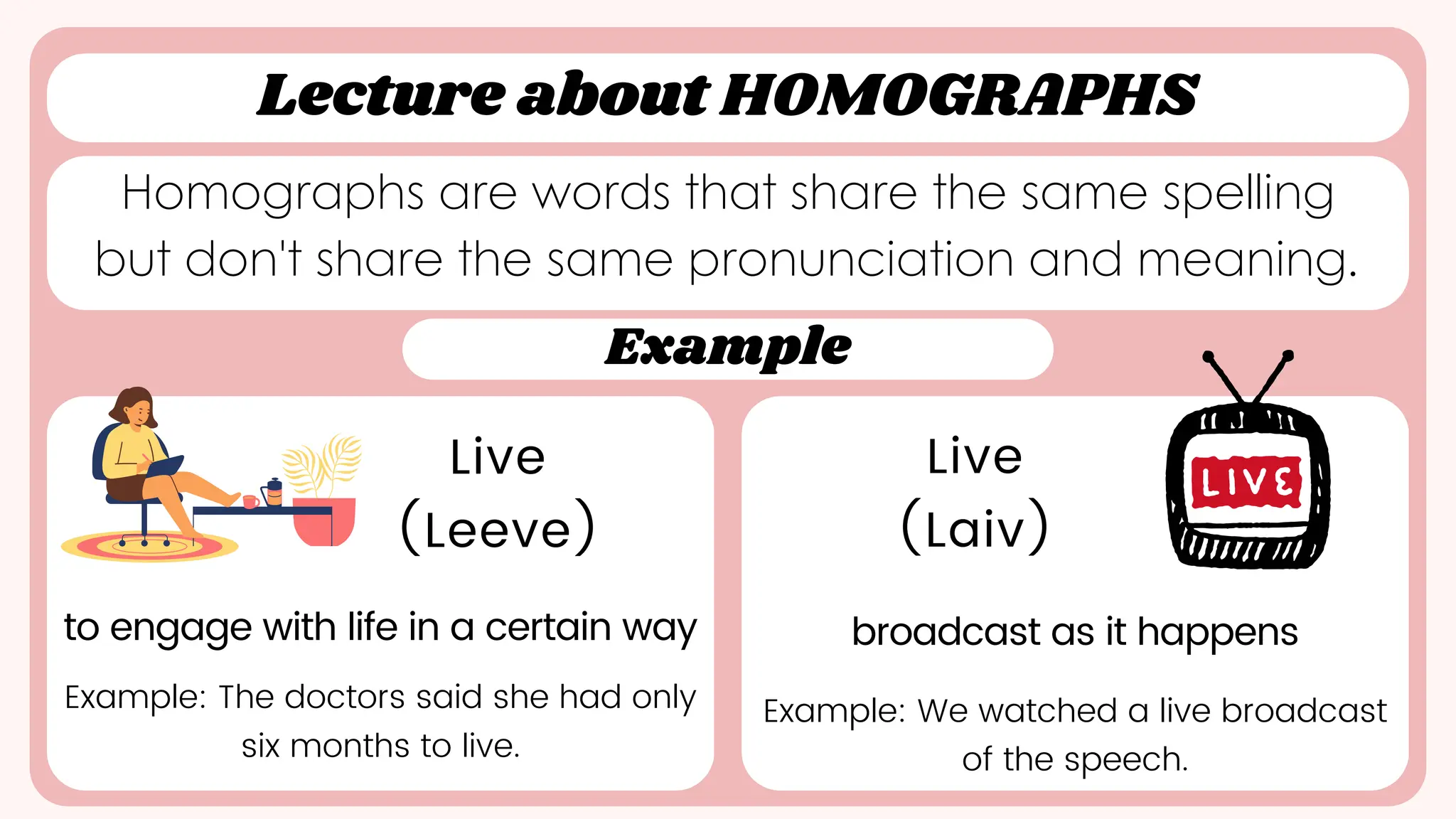Lecture about Homographs (meaning and example) | PDF