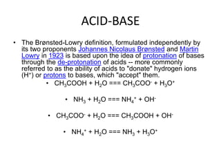 Acid Base Buffer | PPTX
