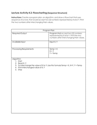 Lecture_Activities_4.1_to_4.7.pdf.pdf