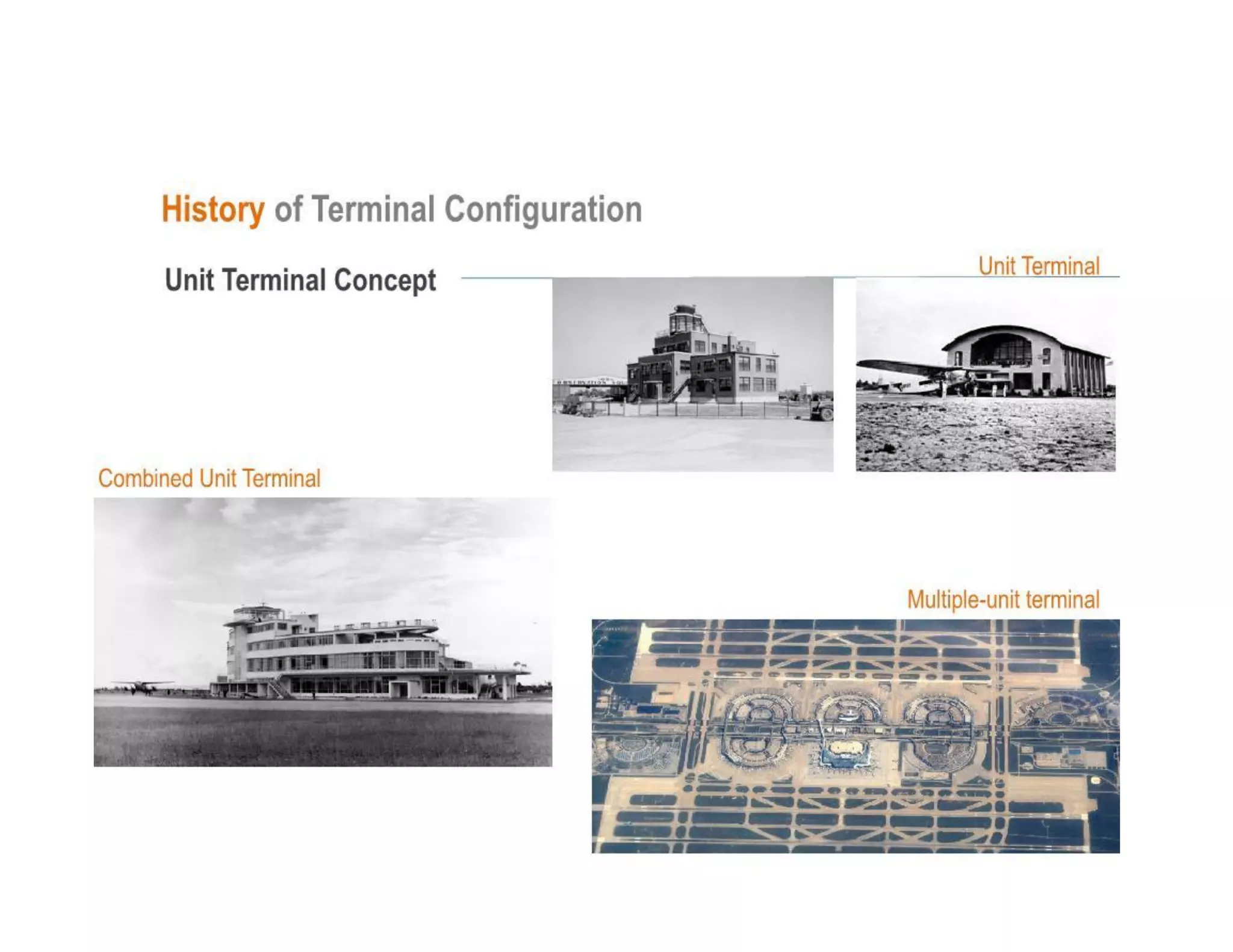 Airport Planning & Terminal Building Design | PDF