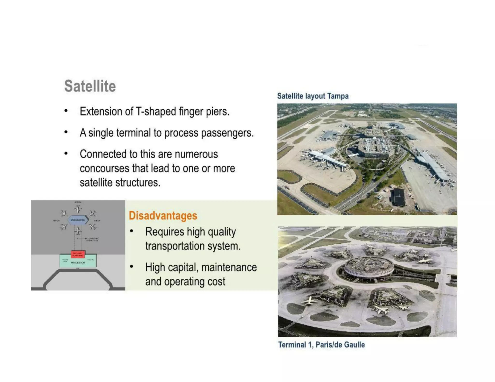 Airport Planning & Terminal Building Design | PDF