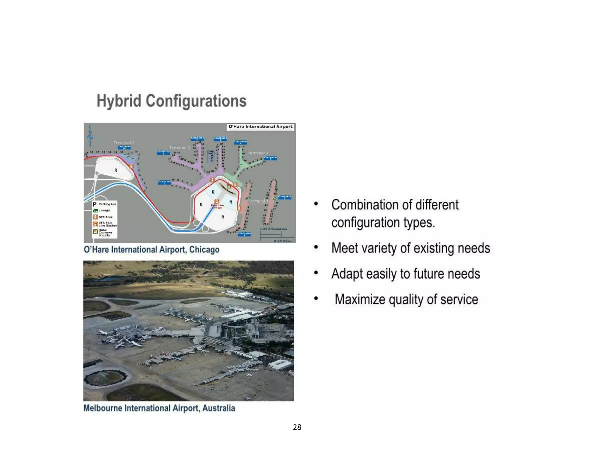 Airport Planning & Terminal Building Design | PDF