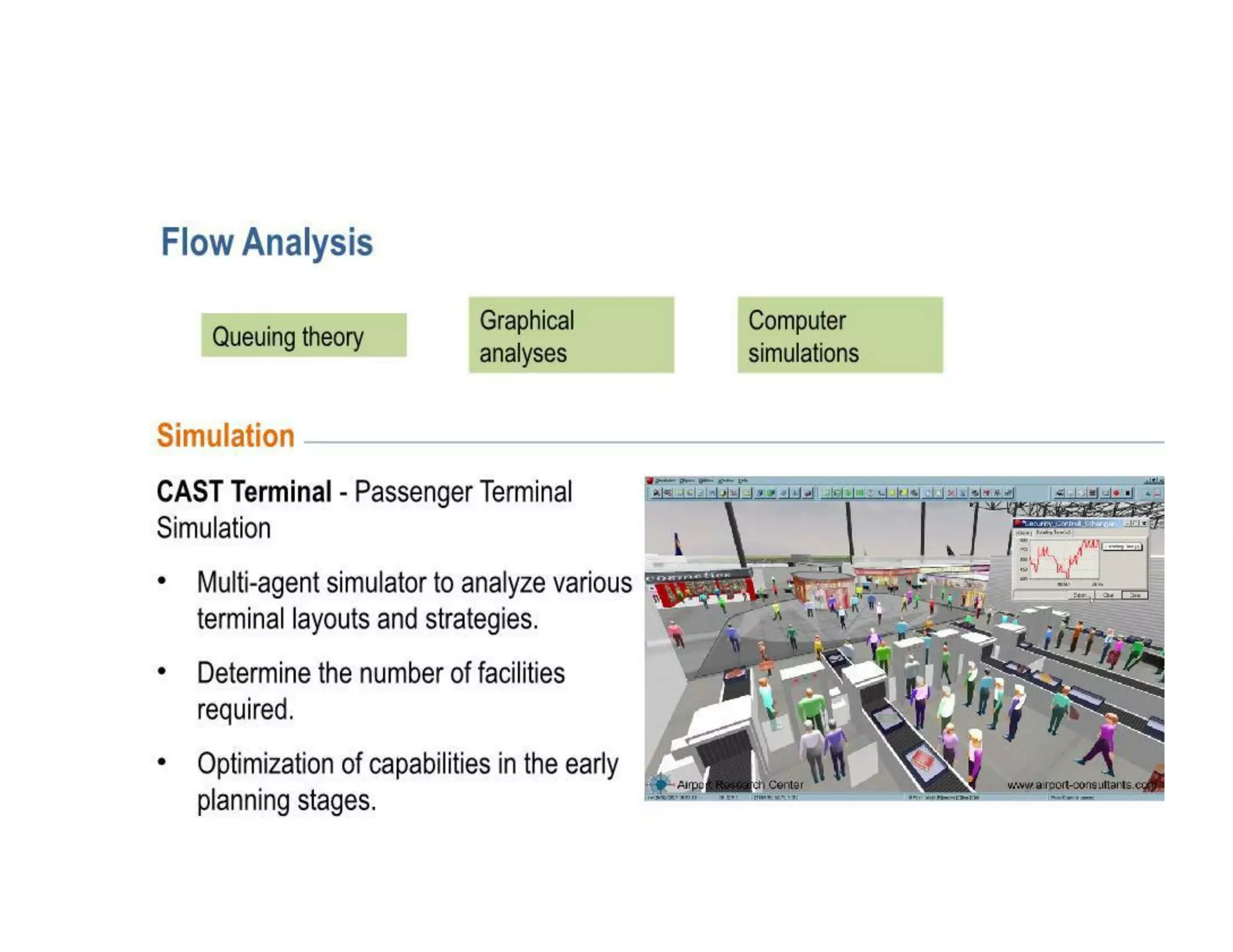 Airport Planning & Terminal Building Design | PDF