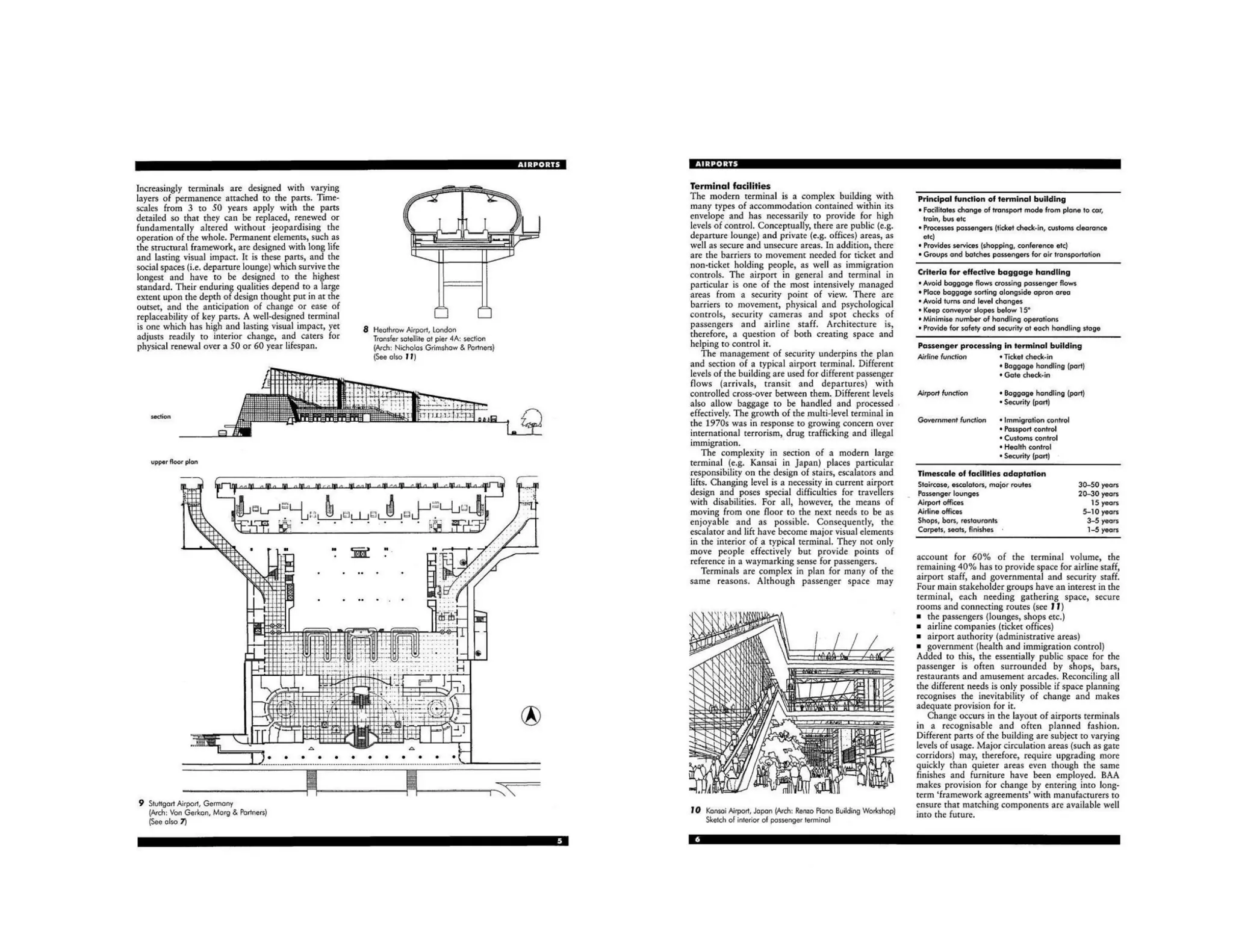 Airport Planning & Terminal Building Design | PDF