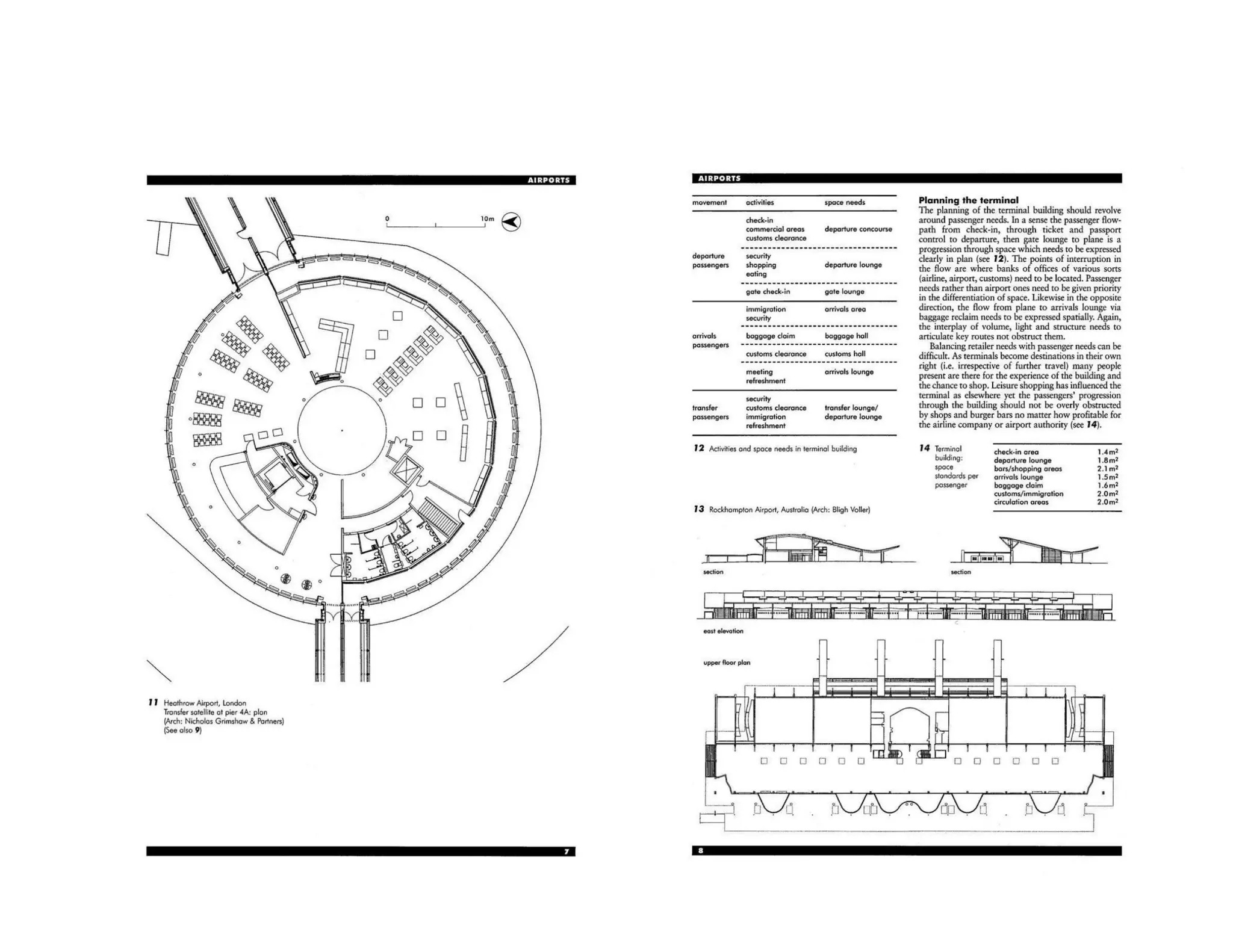 Airport Planning & Terminal Building Design | PDF