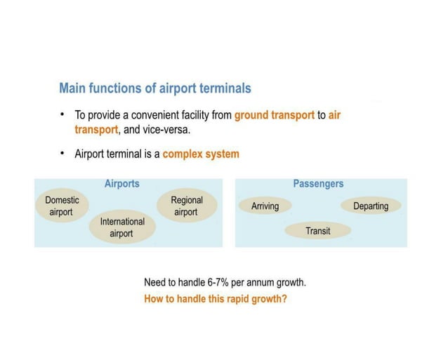 Airport Planning & Terminal Building Design | PDF | Air Travel | Travel ...