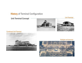 Airport Planning & Terminal Building Design | PDF