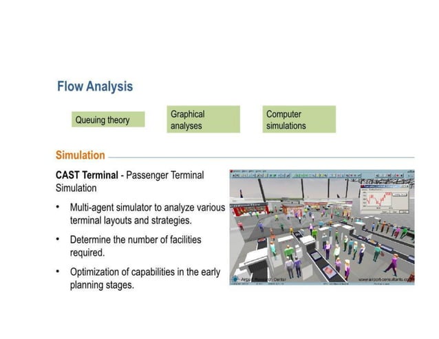 Airport Planning & Terminal Building Design | PDF | Air Travel | Travel ...