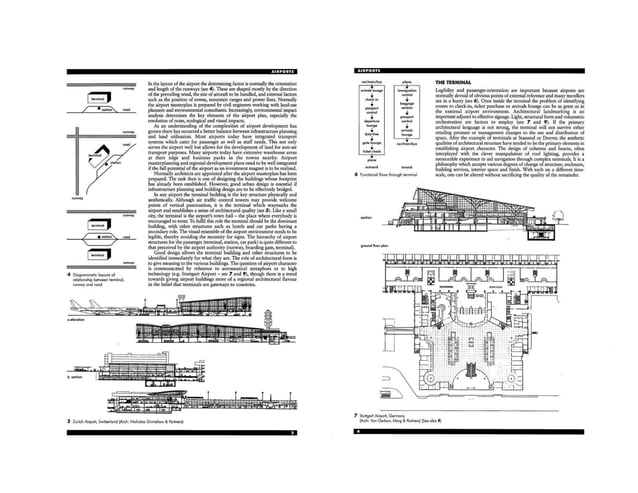 Airport Planning & Terminal Building Design | PDF | Air Travel | Travel ...