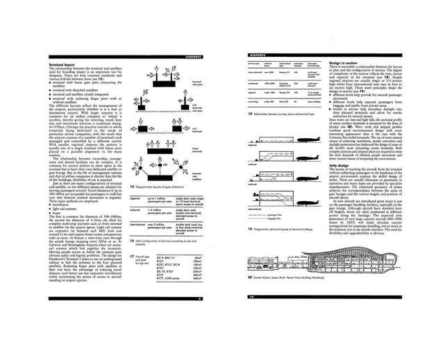 Airport Planning & Terminal Building Design | PDF | Air Travel | Travel ...