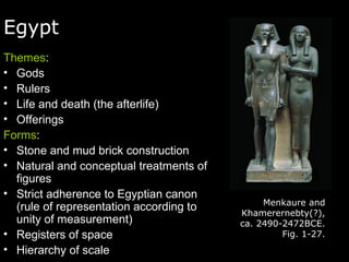 Lecture, Ancient Egypt | PPT