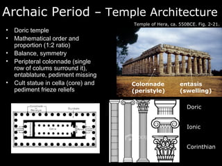 Lecture, Ancient Greece | PPT