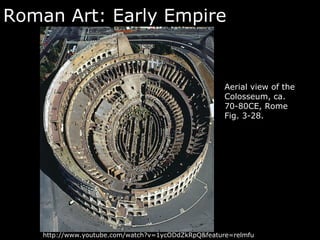 Lecture, Ancient Rome | PPT