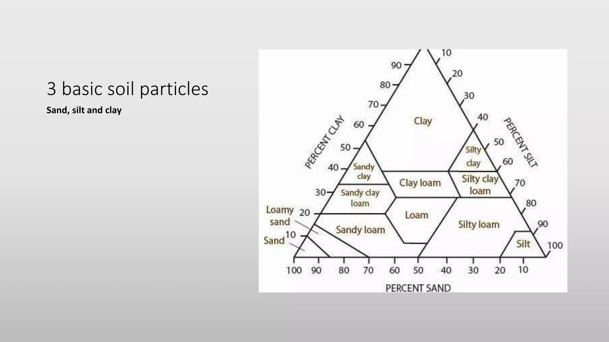 Lecture and study guide rocks, soils, erosion, weathering and ...