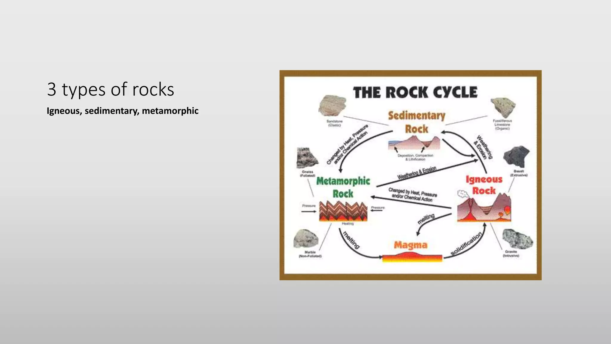 Lecture and study guide rocks, soils, erosion, weathering and ...