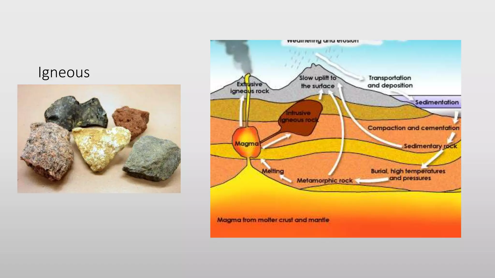 Lecture and study guide rocks, soils, erosion, weathering and ...