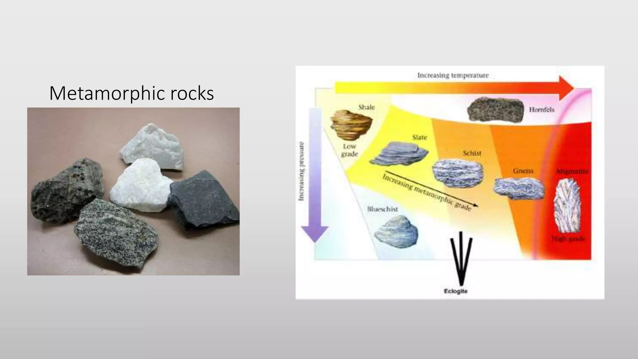 Lecture and study guide rocks, soils, erosion, weathering and ...