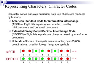 Lecture ascii and ebcdic codes | PPT