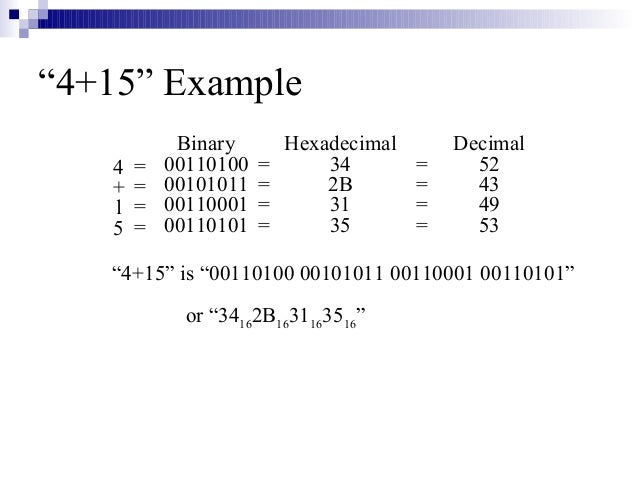 Lecture Ascii And Ebcdic Codes
