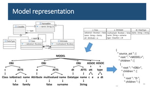 A Generic Neural Network Architecture to Infer Heterogeneous Model Transformations | PPT