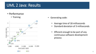 A Generic Neural Network Architecture to Infer Heterogeneous Model Transformations | PPT
