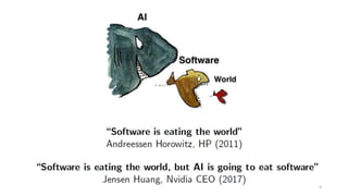 A Generic Neural Network Architecture to Infer Heterogeneous Model Transformations | PPT