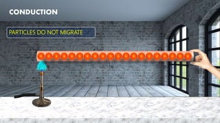 Lecture_b_270663.pptx