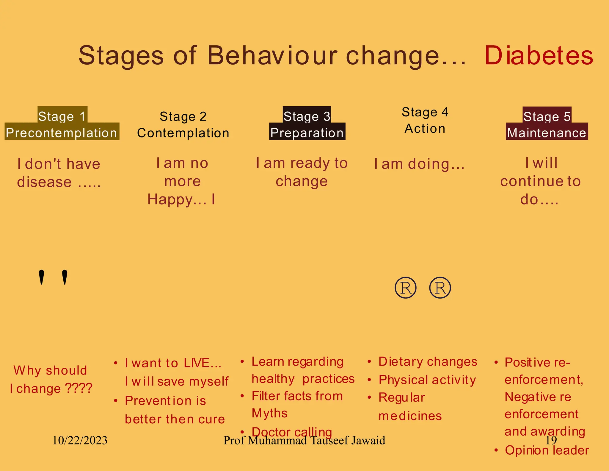 LECTURE BEHAVIOUR CHANGE INTERVENTION GMC.pptx
