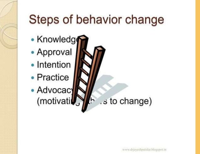 LECTURE BEHAVIOUR CHANGE INTERVENTION GMC.pptx | Medical Health