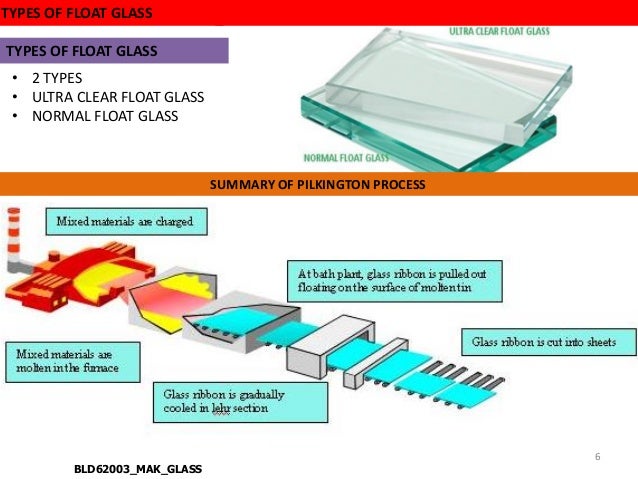 Lecture bld62003 mak_glass_part2