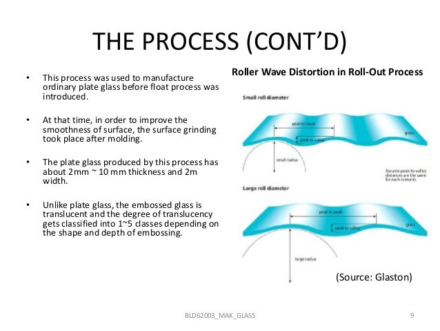 Lecture bld62003 mak_glass_part2