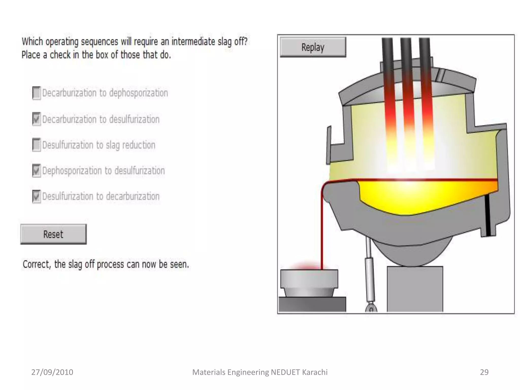 Steel MAking: Lecture BOS and EAF | PPTX