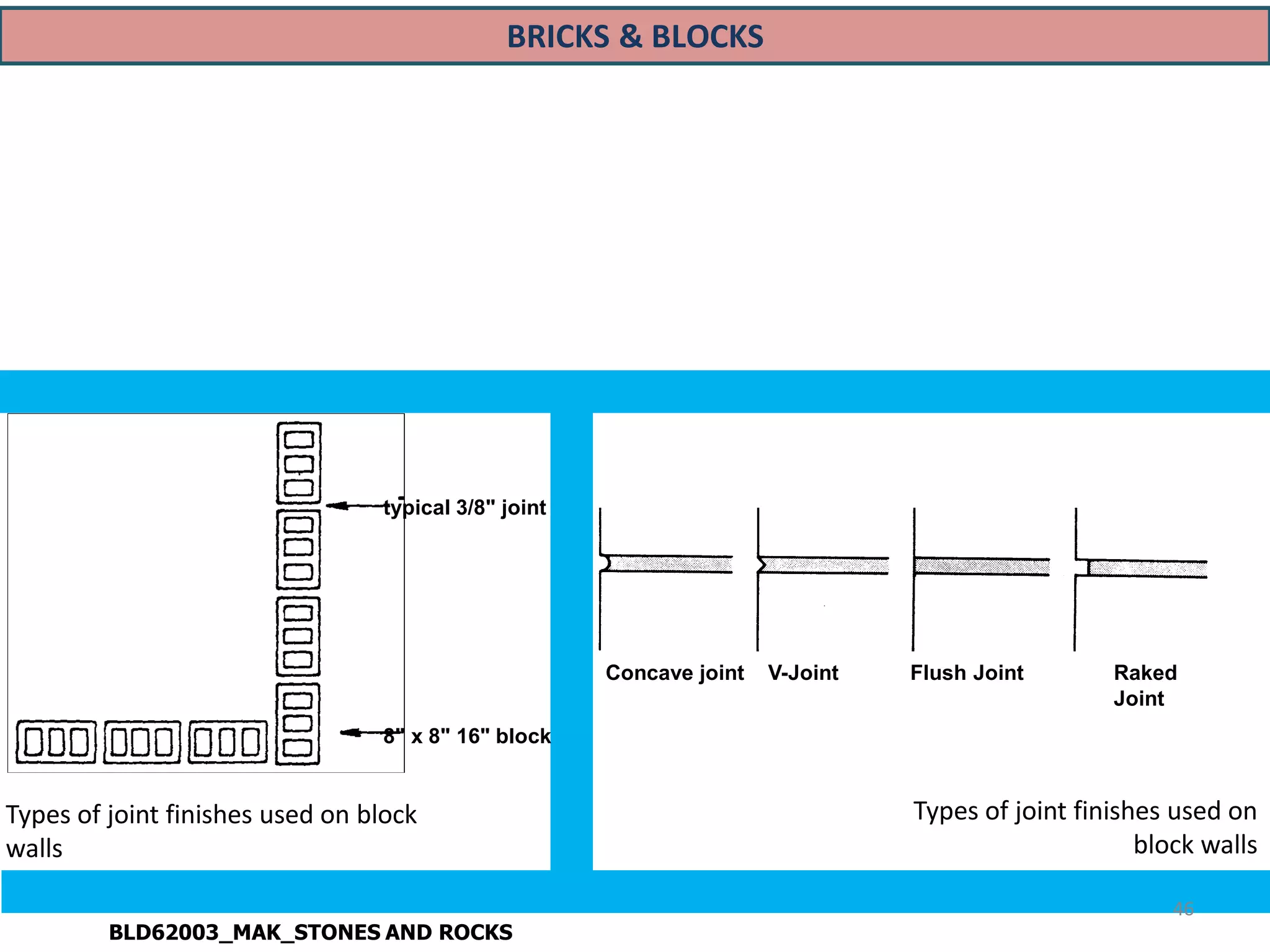 Lecture bricks and blocks masonry | PDF