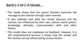 LECTURE BY ANNIE ON COMMUNICATION MODELS PART II.pptx