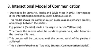 LECTURE BY ANNIE ON COMMUNICATION MODELS PART II.pptx